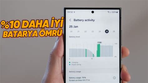 Samsung Telefonların Bataryasına da Yapay Zekâ Getirecek Webtekno