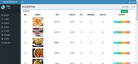 基于php校园食堂点餐管理系统食堂订餐管理系统 Laravel Admin Csdn博客