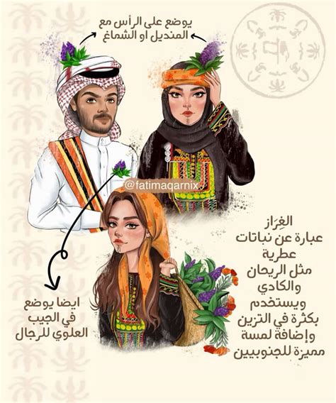 Traditional Embroidered Saudi Dress🇸🇦 In 2025 Artist Illustration