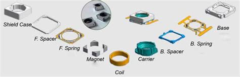 Micro Deep Drawing Stamping Deep Drawn Vcm Shield Cases