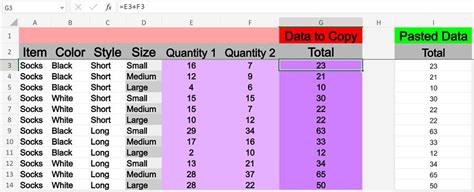 How To Copy And Paste Values Not Formulas In Excel Spreadsheet Class
