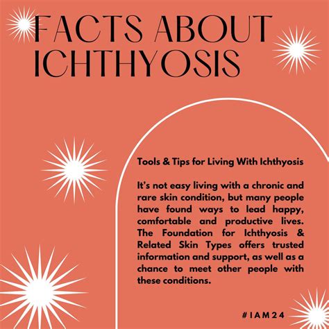 Foundation For Ichthyosis And Related Skin Types Inc First On