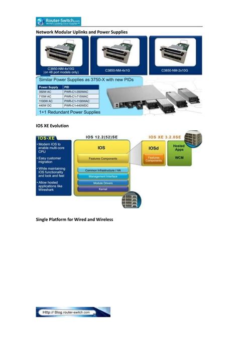 Cisco Catalyst 3850 Switch Converge Wired Wireless To Build Simple Secure Open Networks Docx