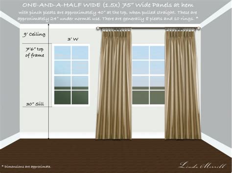 Dry Panels How Wide Should They Be