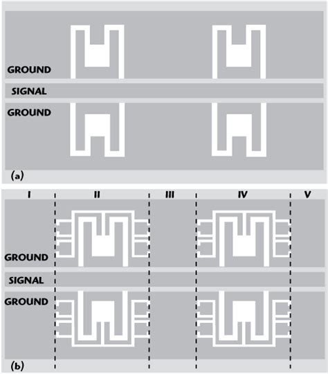 Broadband Bandstop Filter Using Periodic Fractal Electromagnetic Bandgap Structures Microwave