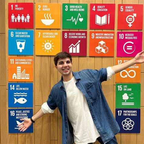 Future Dataanalytics Innovation Unitednations Project Program