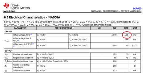 Tlv9001 Add Offset To The Output Signal Amplifiers Forum Amplifiers Ti E2e Support Forums