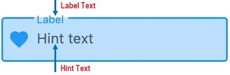 Inputdecoration Pour Textfield Et Textformfield Apcpedagogie