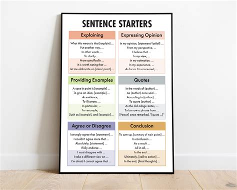 Sentence Starters Charts Improve Sentence Structure In English