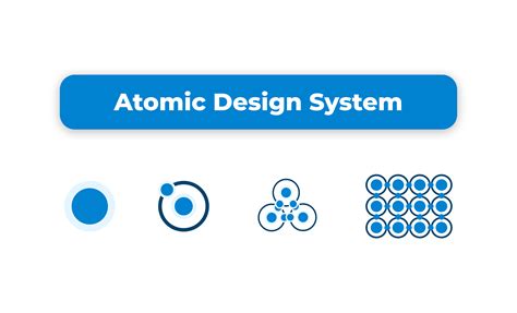 Atomic Design System On Behance Atomic Design System On Behance