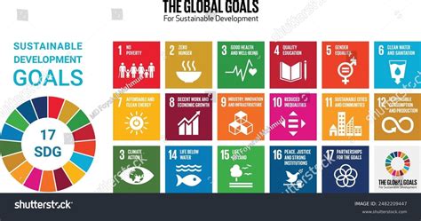 Sdg Sustainable Development Goals Icon Stock Vector Royalty Free