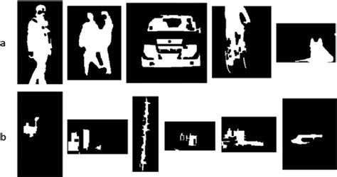 A Samples Of Object Blobs B Samples Of Noise Blobs Download Scientific Diagram