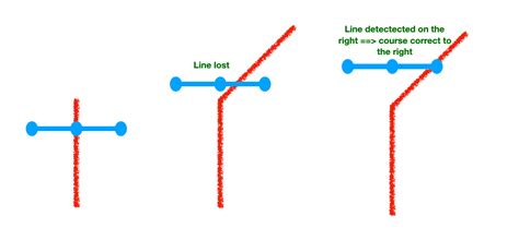 Line Follower Code Improvement Programming Arduino Forum