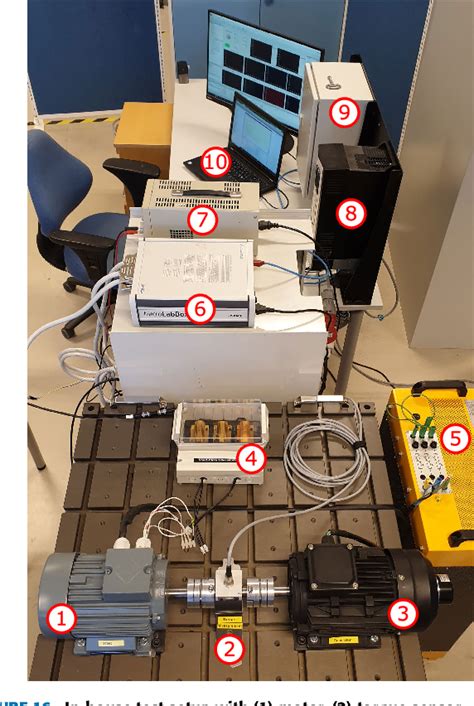 Figure 1 From Field Reconstruction For Modeling Multiple Faults In