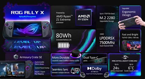 Perbedaan Rog Ally X And Ally Versi Original Bagustech