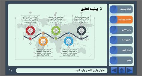 دانلود قالب پاورپوینت دفاع پایان نامه Oxford Blue پی استور