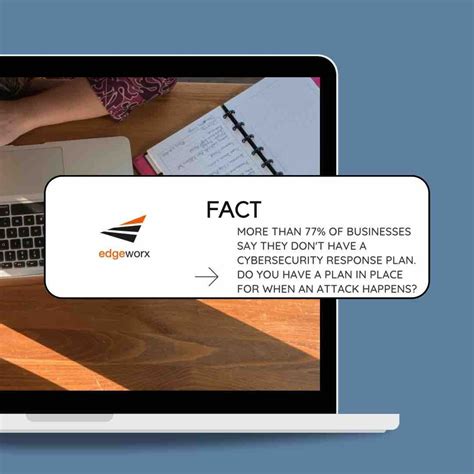 Edgeworx Solutions Inc On Linkedin Cybersecurityplan Businessprotection Edgeworxservices