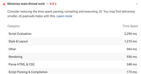 15 Ways To Minimize Main Thread Work In WordPress