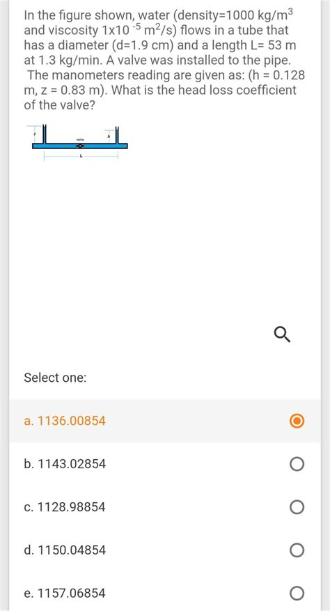 Solved In The Figure Shown Water Density Kg M And Chegg