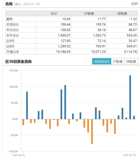 人工智能再迎利好 每日经济网