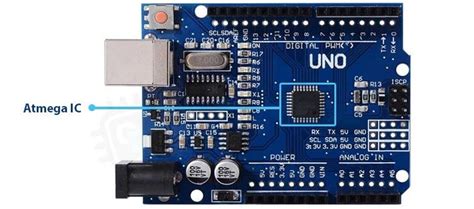 Arduino Not Working Troubleshoot Tips And Tricks To Make It Work
