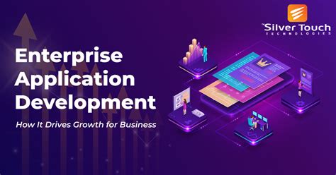 Digital Engineering Services Digital Product Engineering Company