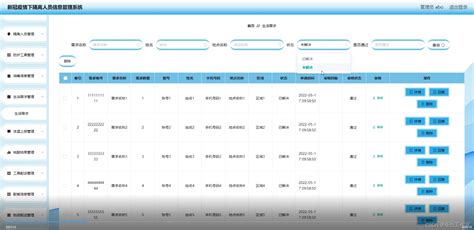 【计算机毕业设计】新冠疫情隔离人员信息管理系统vue源码隔离病房软件平台代码 Csdn博客