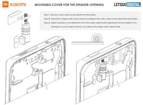 샤오미 스피커 덮개 열고 닫는 스마트폰 특허 출원 Zdnet Korea
