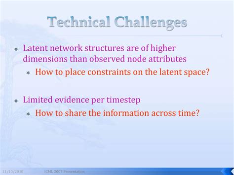Recovering Temporally Rewiring Networks A Model Based Approach Ppt