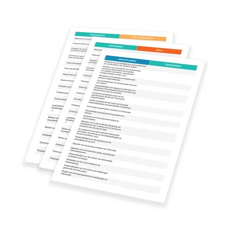 Tips Voor De Implementatie Van Bim In Je Bedrijf