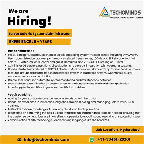techominds pvt ltd on linkedin hiring recruiting troubleshooting