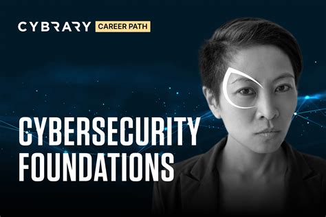 Free Entry Level Cybersecurity Online Training Course Cybrary