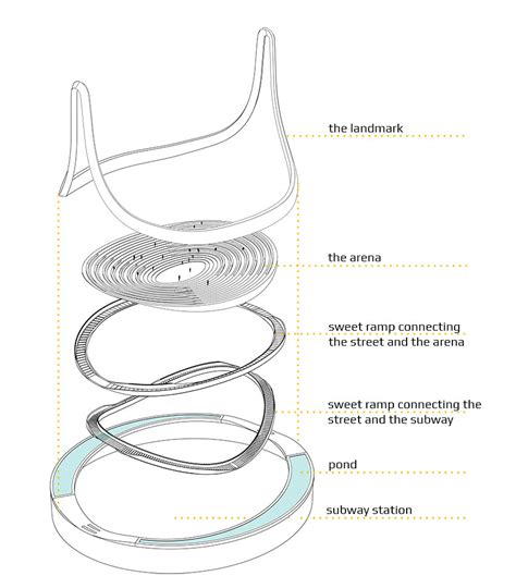 Exploding Diagram Habibeh Madjdabadi Parametric Architecture