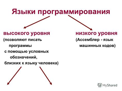 Презентация на тему: "Языки программирования.. Этапы создания программы ...