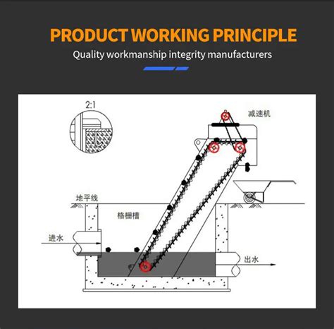Wastewater Solid Liquid Separation Grid Decontamination Machine Bar