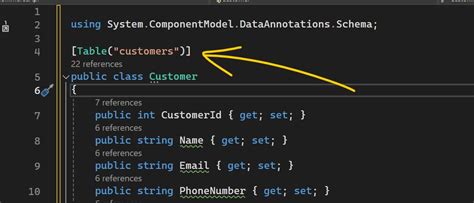 efcore postgresql softwaredevelopment cleancode databasemanagement