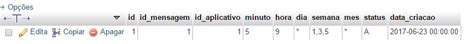 Php How To Create A Query For Cron Job Schedule Stack Overflow