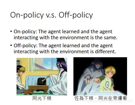 Proximal Policy Optimization Ppo详解ppo算法详解 Csdn博客