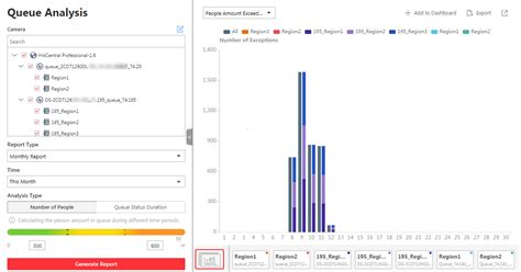 Generate Queue Analysis Report