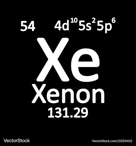 Xenon Element Periodic Table