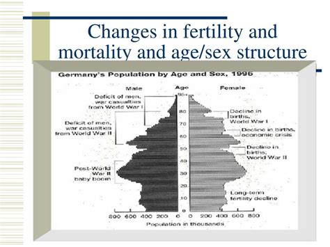 Ppt Population Economy And Society Powerpoint Presentation Free Download Id 3956387