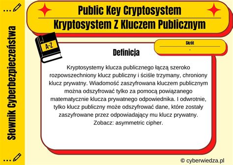 public key cryptosystem kryptosystem z kluczem publicznym