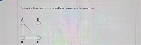 Solved Determine How Many Vertices And How Many Edges The Chegg