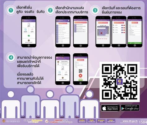 จองคิวต่อใบขับขี่ออนไลน์ 2565 ผ่าน Dlt Smart Queue