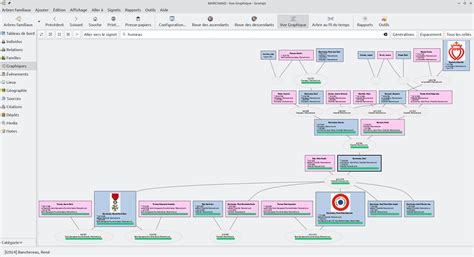 Grapview Outil De Saisie Et Supervision Page 2 Français French