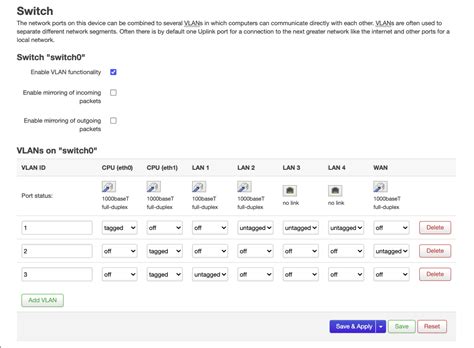 dual wan on dlink dir 825 b2 page 2 network and wireless
