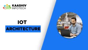 IoT Architecture KaaShiv InfoTech Blog