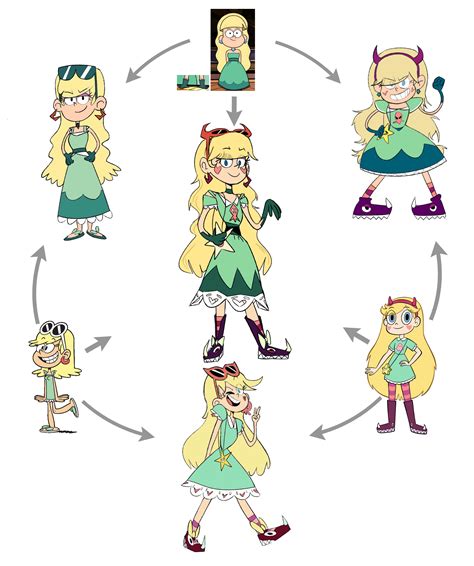 Blondes In Green Hexafusion Triple Fusion Gravity Falls Fan Art