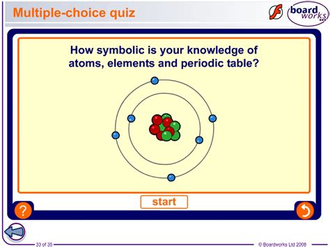 Atoms And Elements Classify And Define Ppt