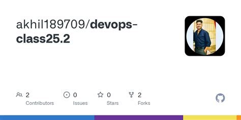 Github Akhil189709devops Class252